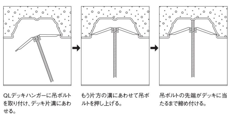 デッキ用ハンガー – 乾産業株式会社